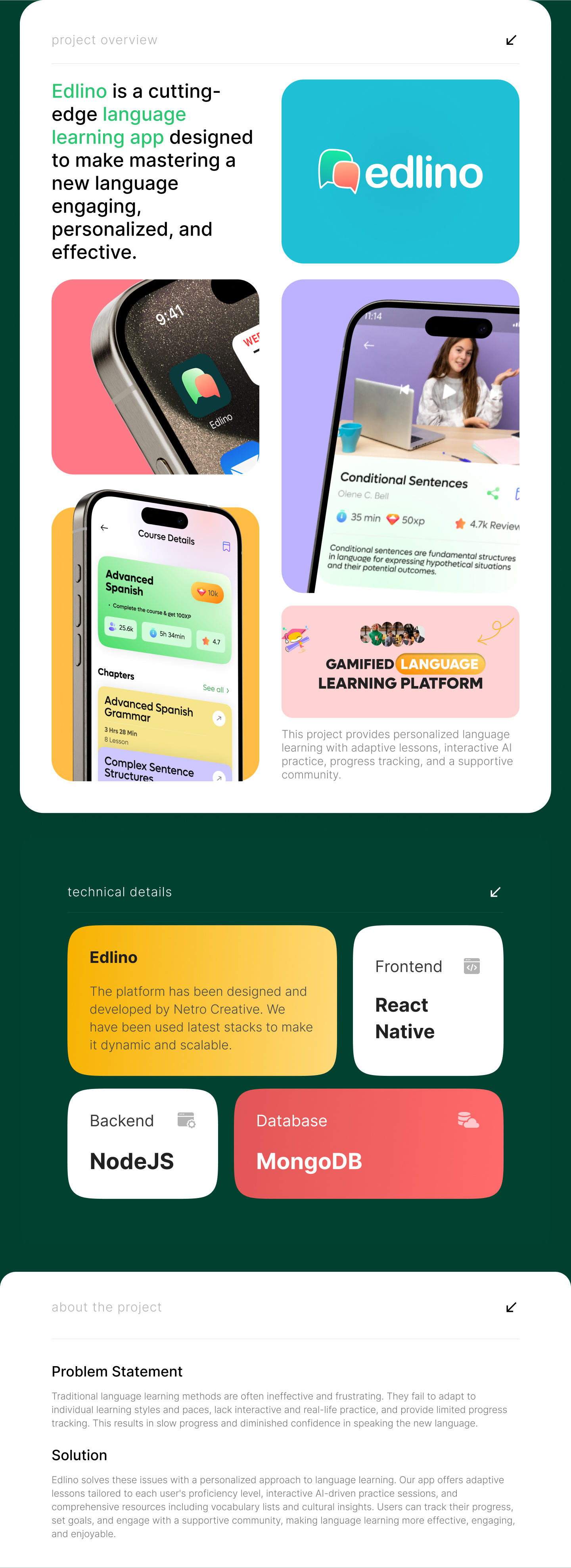 Edlino - A Brief Case Study, Real Development Project by Asiq M. for ...