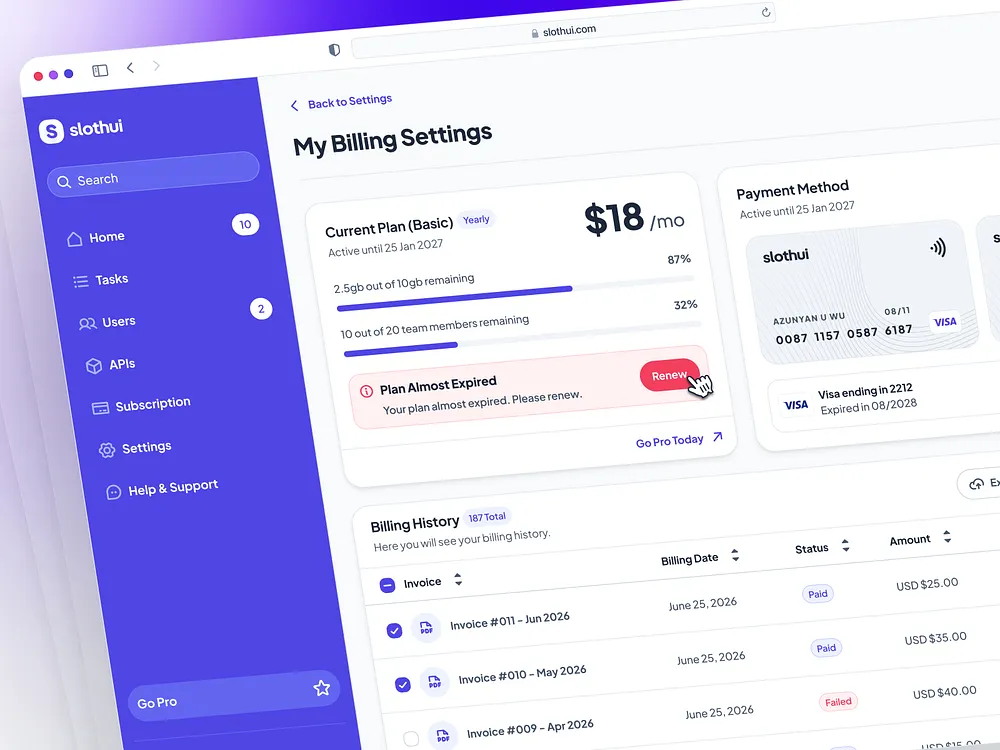 Simple Dashboard Designs Themes Templates And Downloadable Graphic Elements On Dribbble 