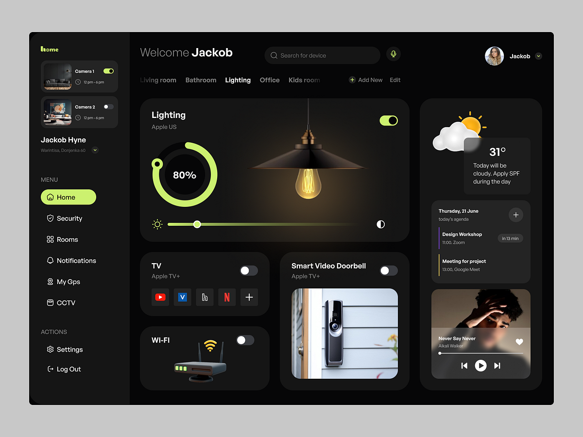 Smart Home-Dashboard Design by Nure Afrin Era for HookMind USA on Dribbble