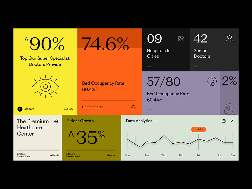 Dashboard UI by DStudio® on Dribbble