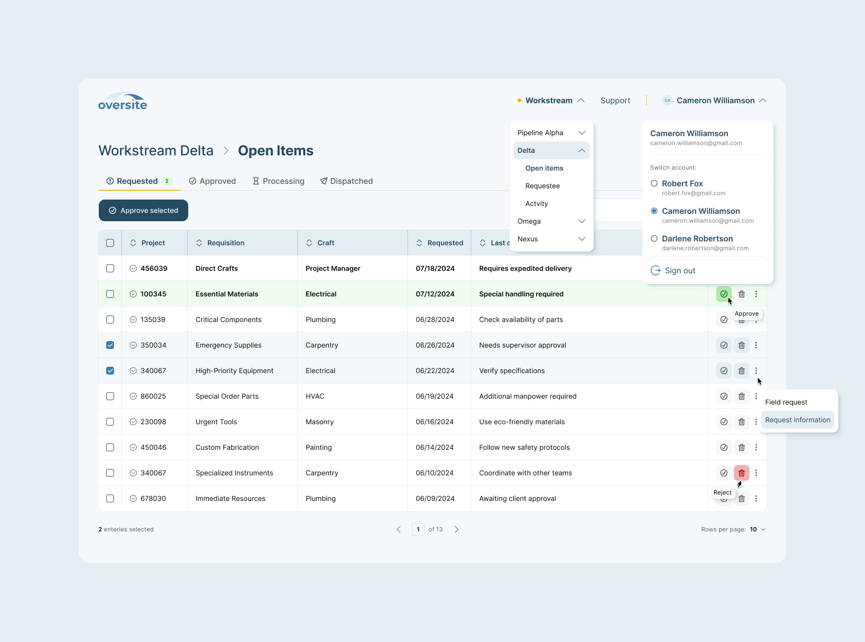 Oversite - web app by Oligamy Design on Dribbble