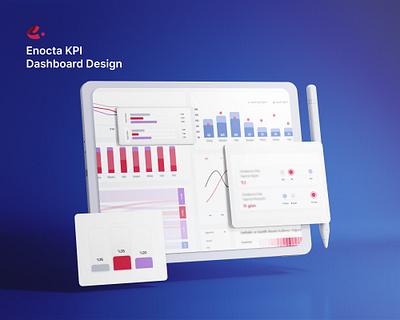 KPI Dashboard Design by Gizem Ceylan on Dribbble
