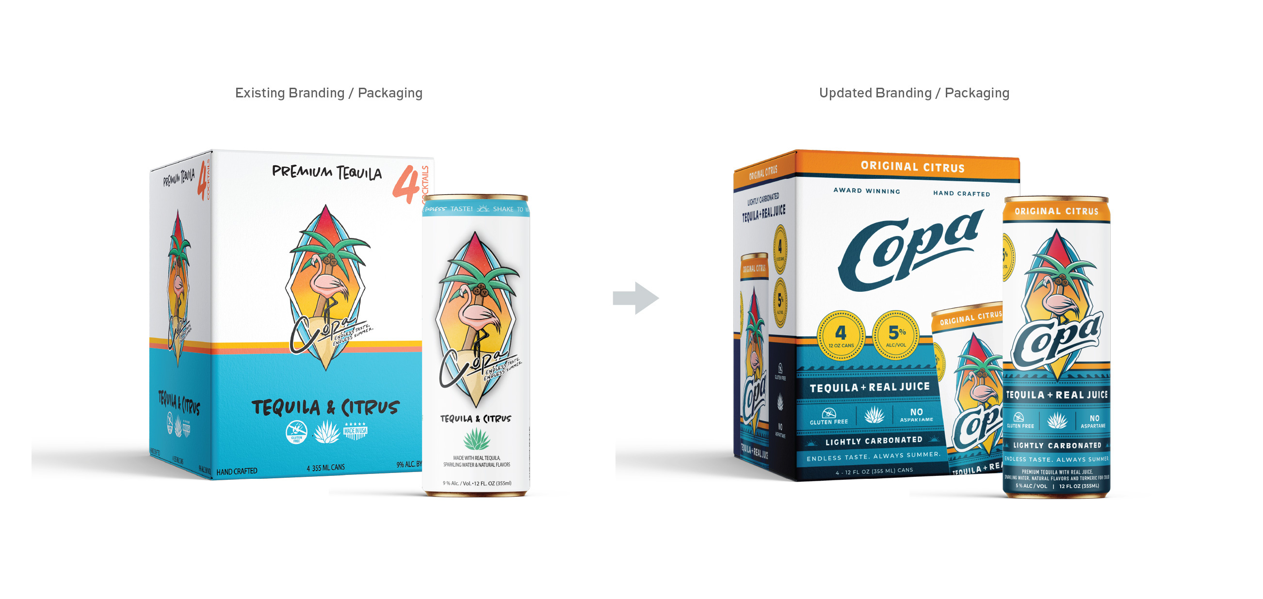 Copa Rebrand by Evan Iuzzolino on Dribbble