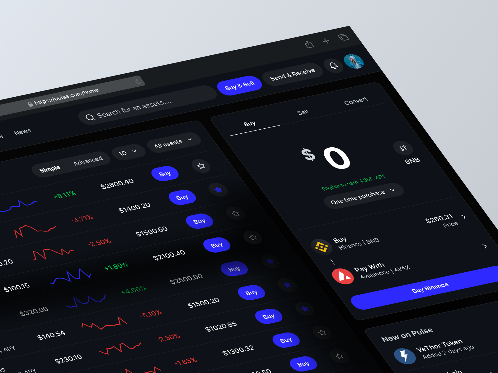 Trade Crypto Dashboard by Product SAAS on Dribbble