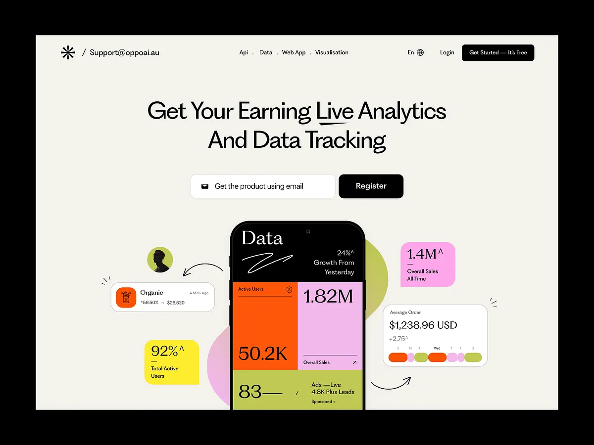 Browse thousands of Web UI images for design inspiration | Dribbble