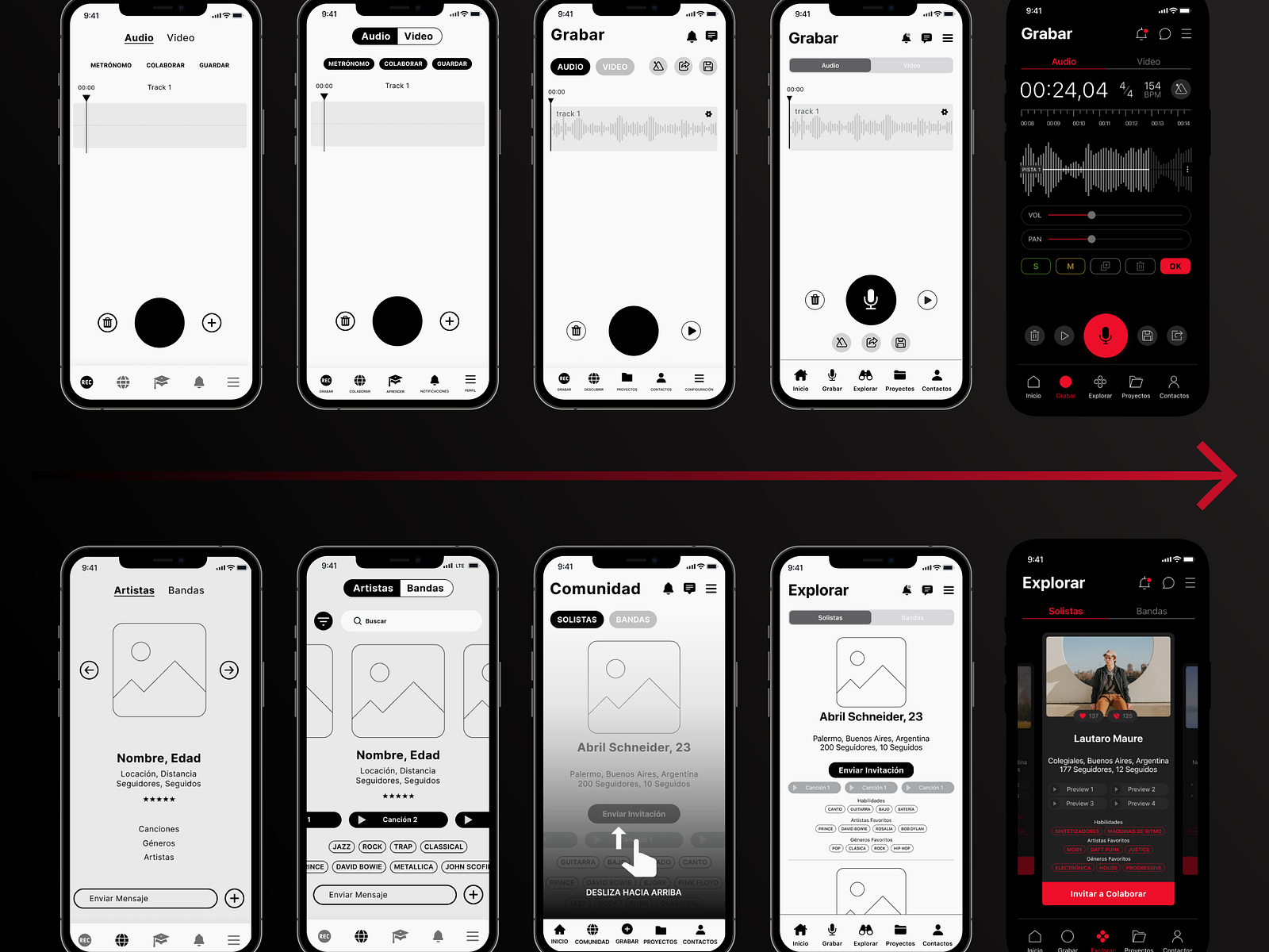 From wireframe to high-fidelity design by Gastón Fuoco on Dribbble