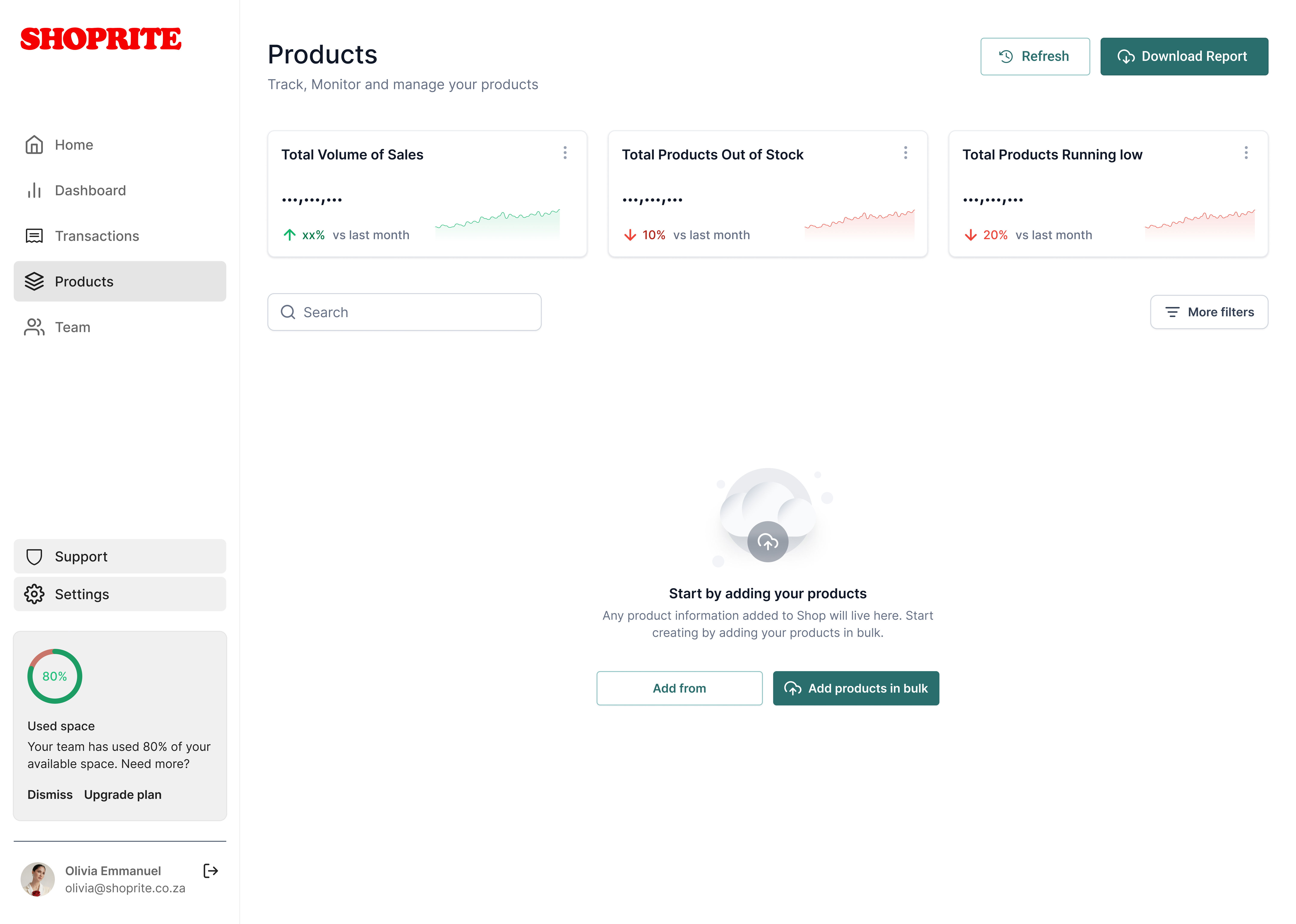 Enterprise Dashboard design for a Local Supermarket - Shoprite by Vic ...