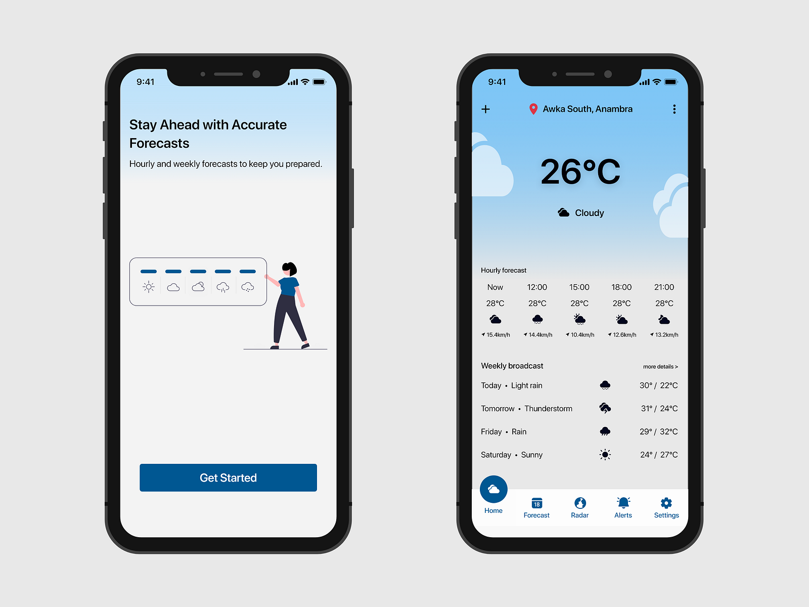 A Weather App Design By Basil Orekwu On Dribbble 8328