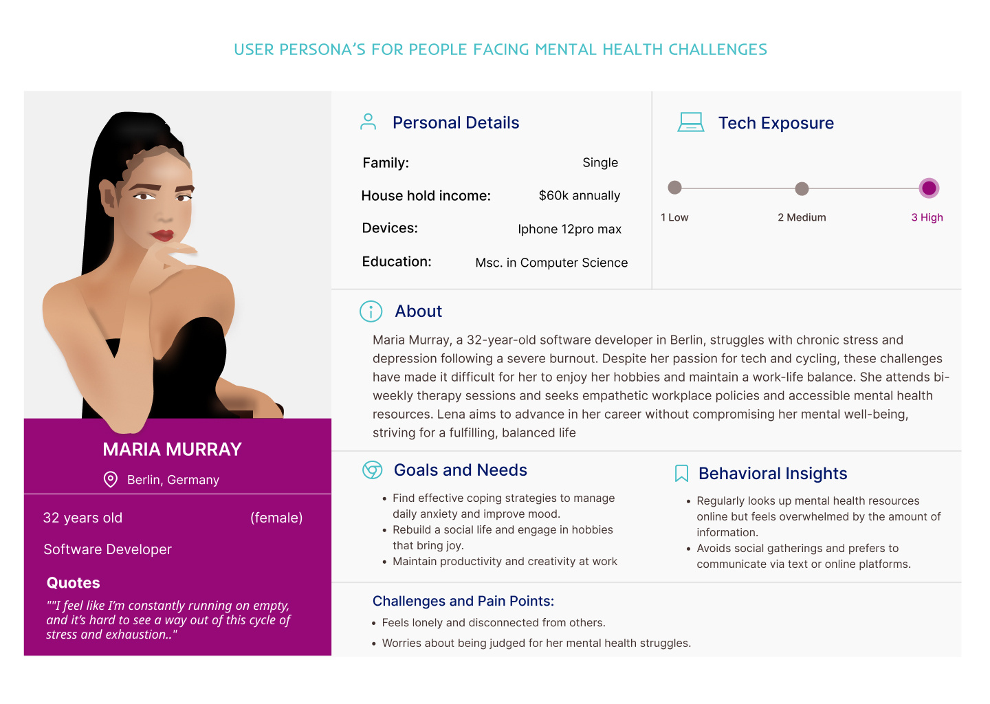 User Persona by Ololade Olatunji on Dribbble