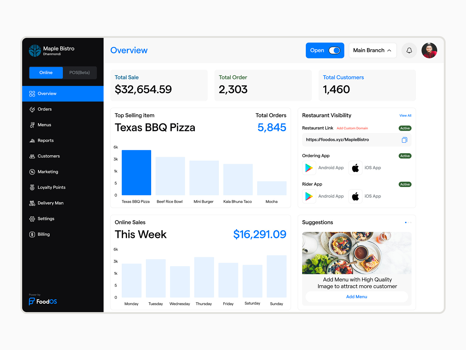 FoodOS Restaurant Portal by Zesan h. on Dribbble