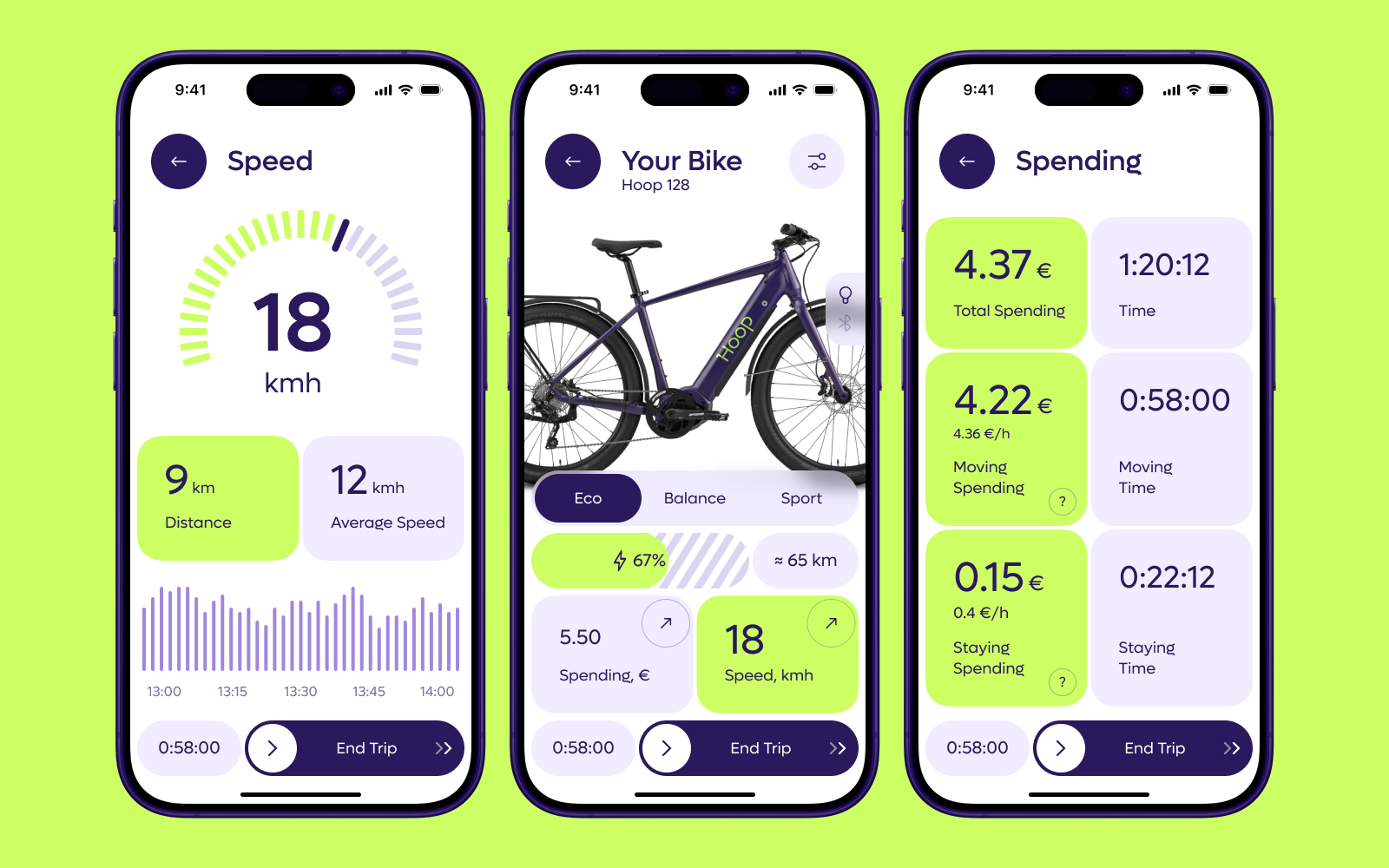 Bike-sharing app - Bike screens by Bohdan on Dribbble