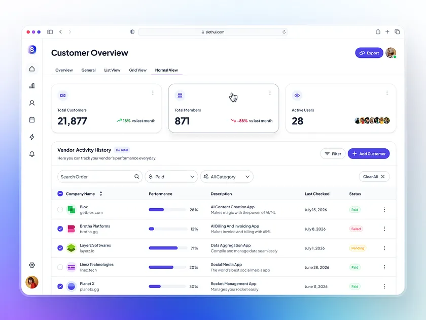 Customer Dashboard designs, themes, templates and downloadable graphic ...