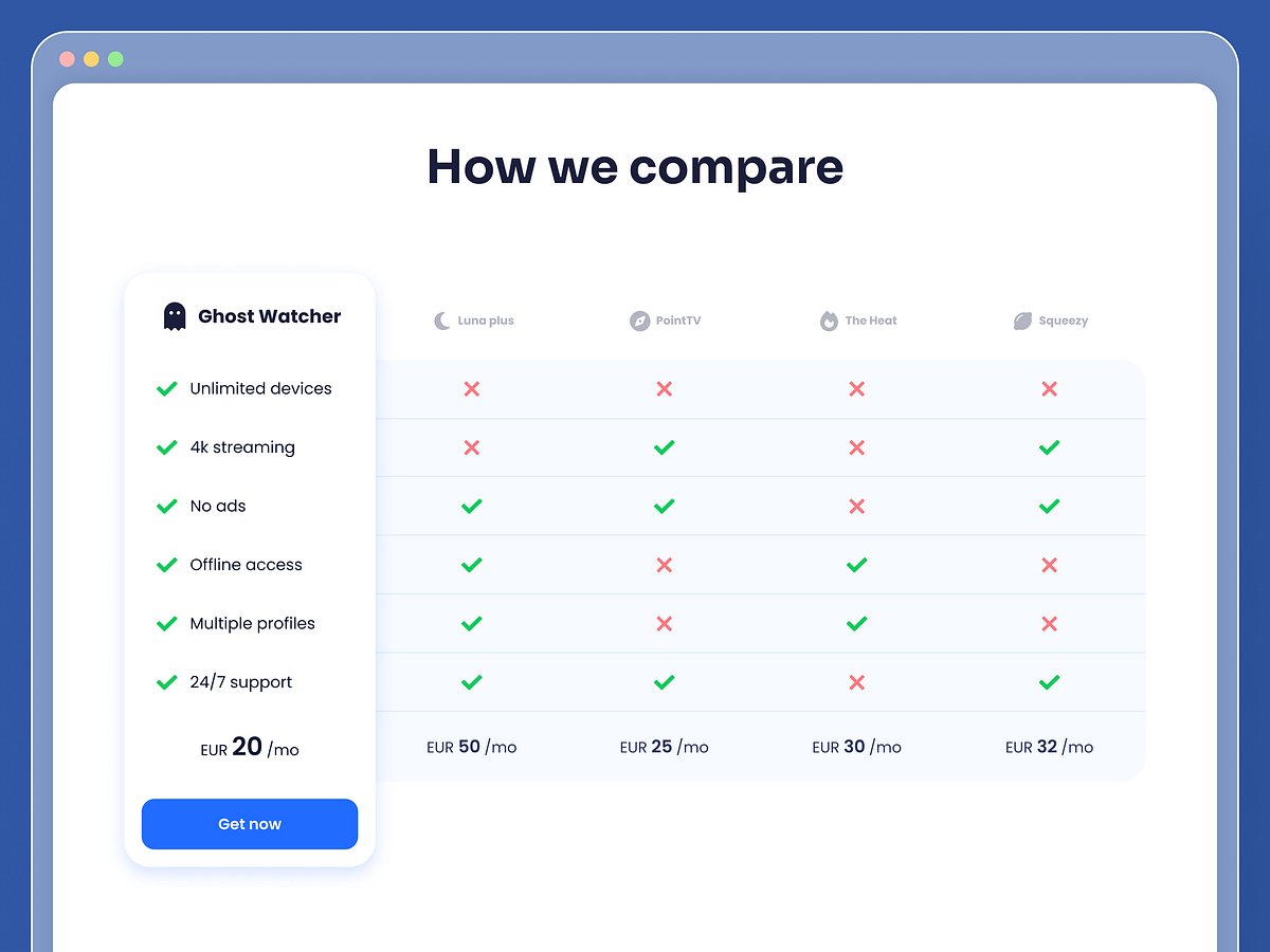 Competitor comparison table by Algirdas Jasaitis on Dribbble