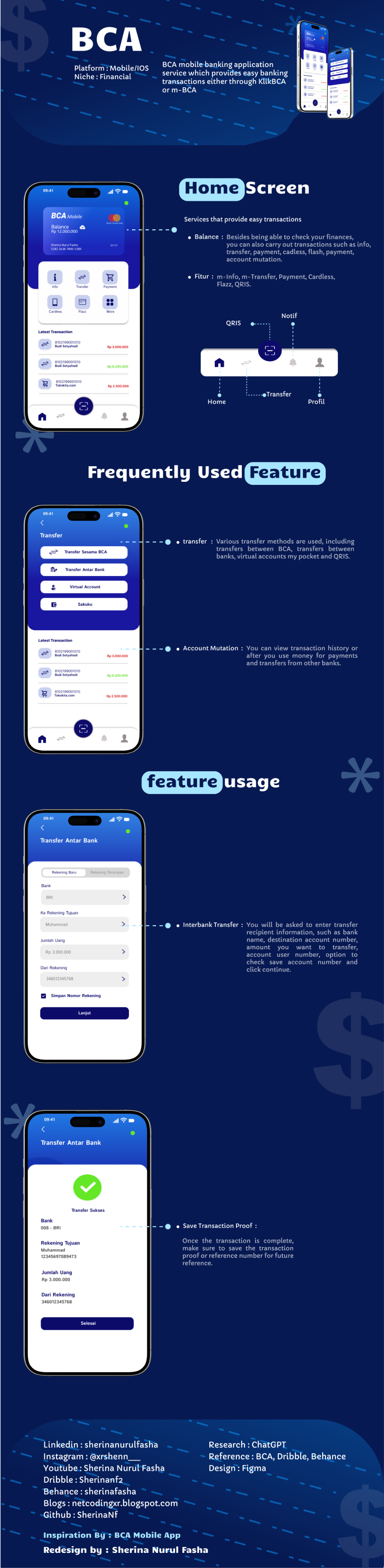 BCA Mobile App by Sherina Nurul Fasha on Dribbble