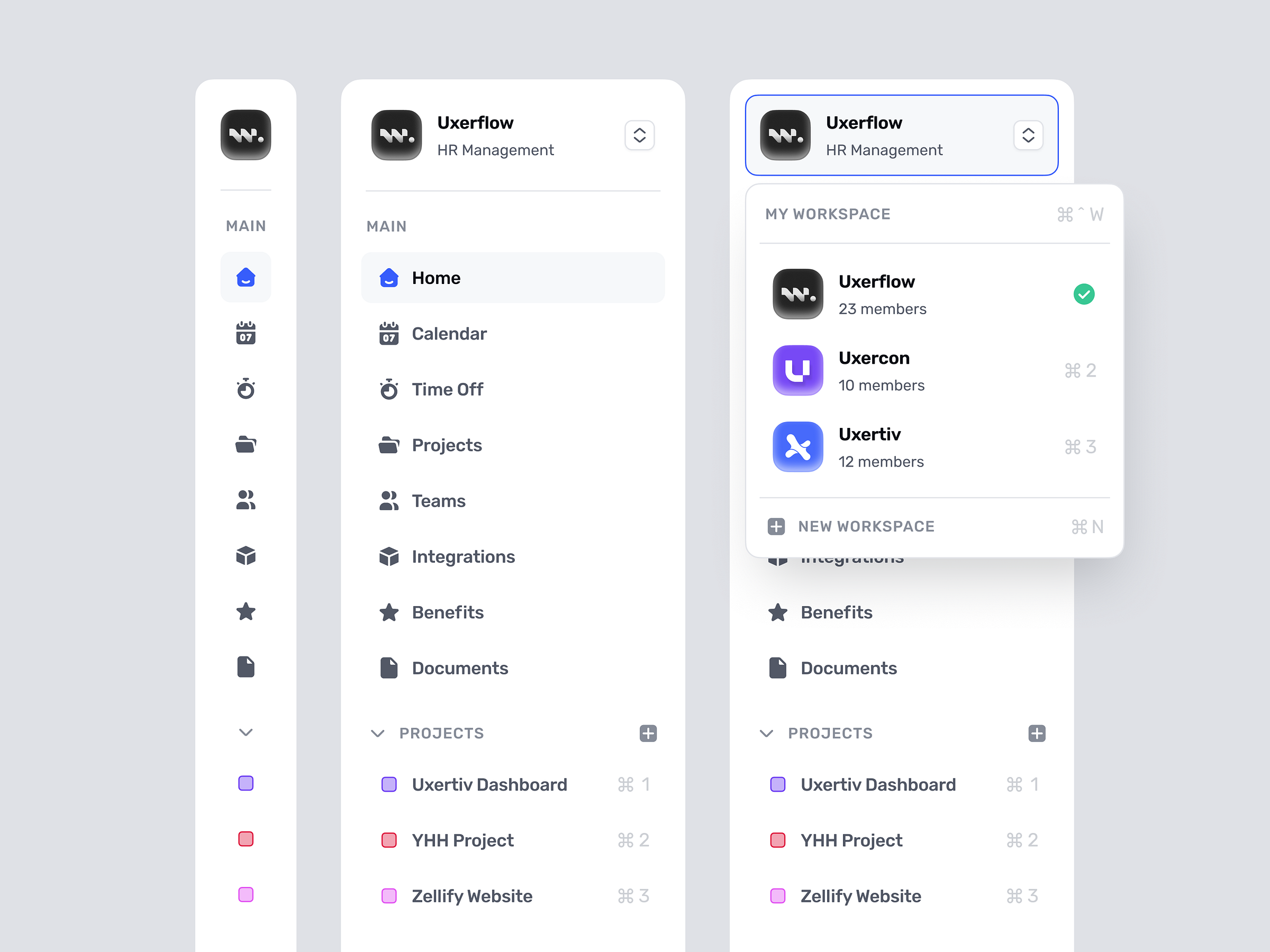 Uxer Digital - Sidebar Navigation Dashboard by Rizki AR Khomaini for Uxerflow on Dribbble