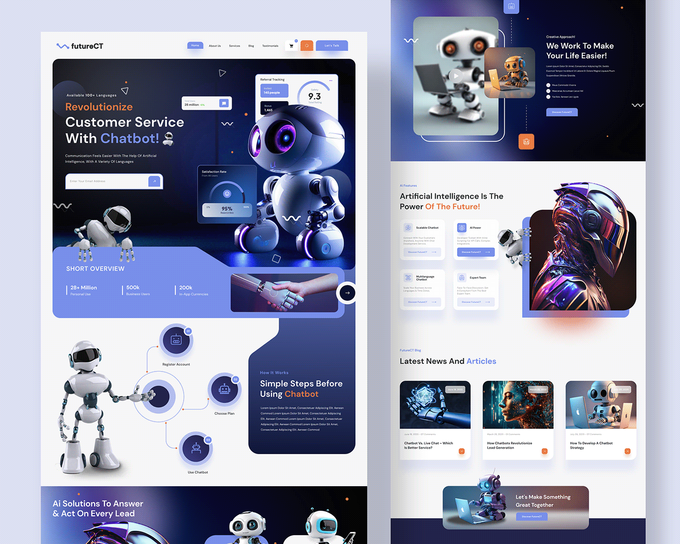 Future CT-Award Winning Website Design by Ahsan Ismail on Dribbble