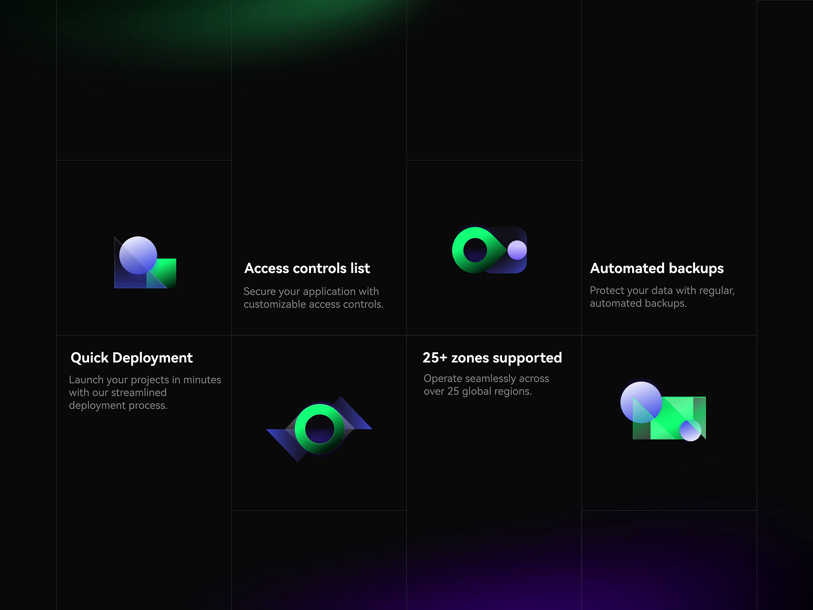 Animated modules & Custom icons by LoquorLabs on Dribbble