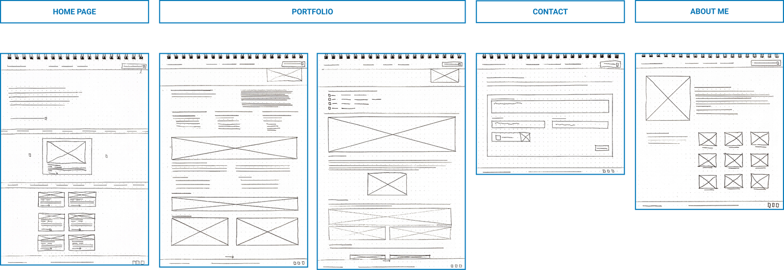The Making of My Portfolio: A Case Study by Tristan Don Dizon on Dribbble