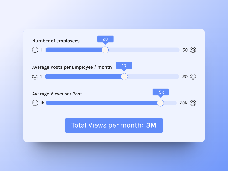 Simulator: LinkedIn reach (copost) by Nathan Simula on Dribbble
