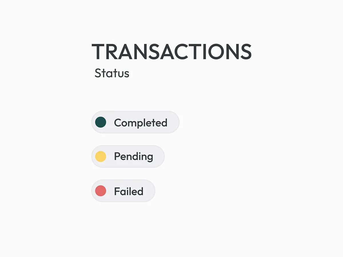 Status UI designs, themes, templates and downloadable graphic elements ...