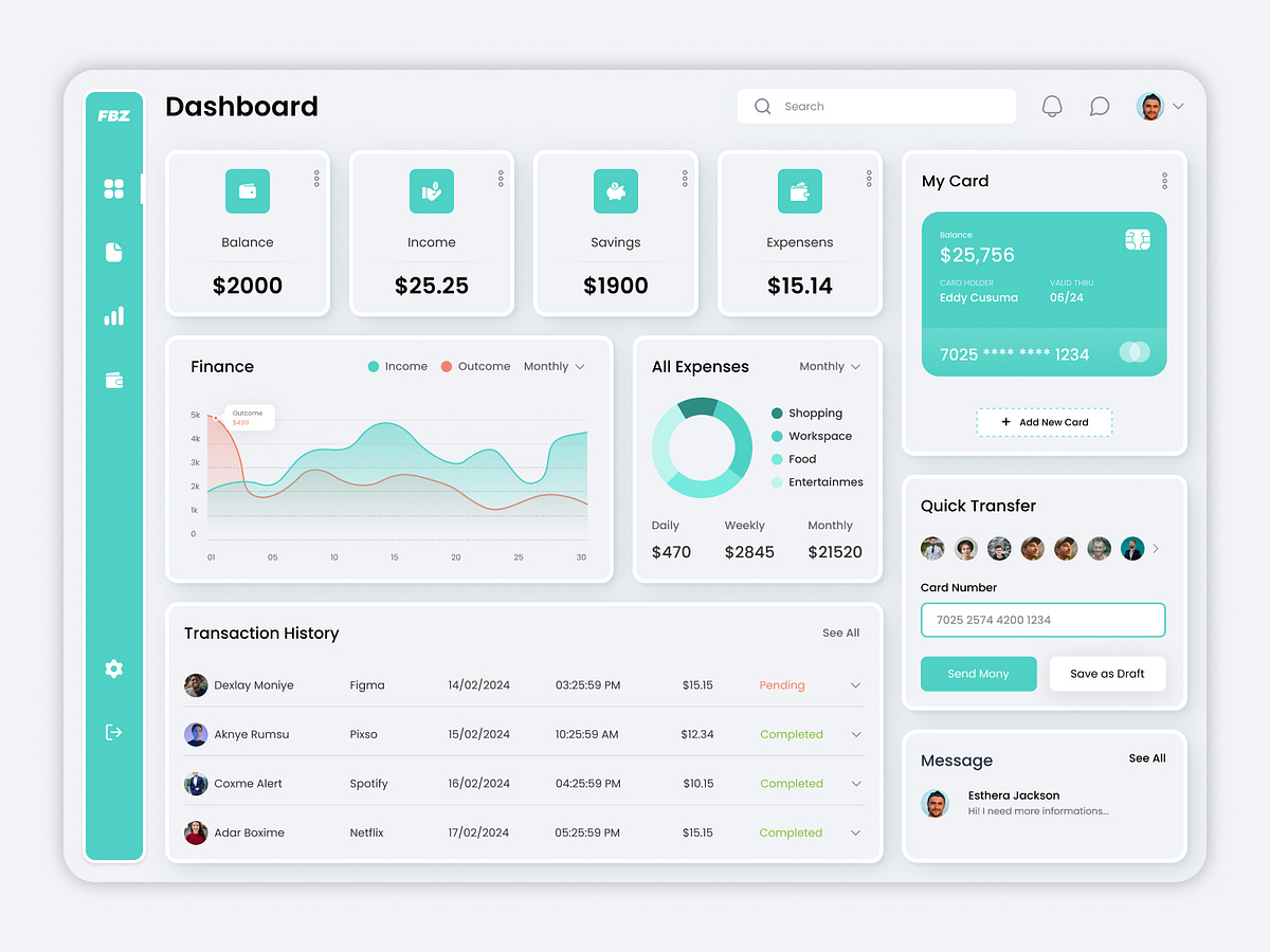 Excel Dashboard designs, themes, templates and downloadable graphic ...
