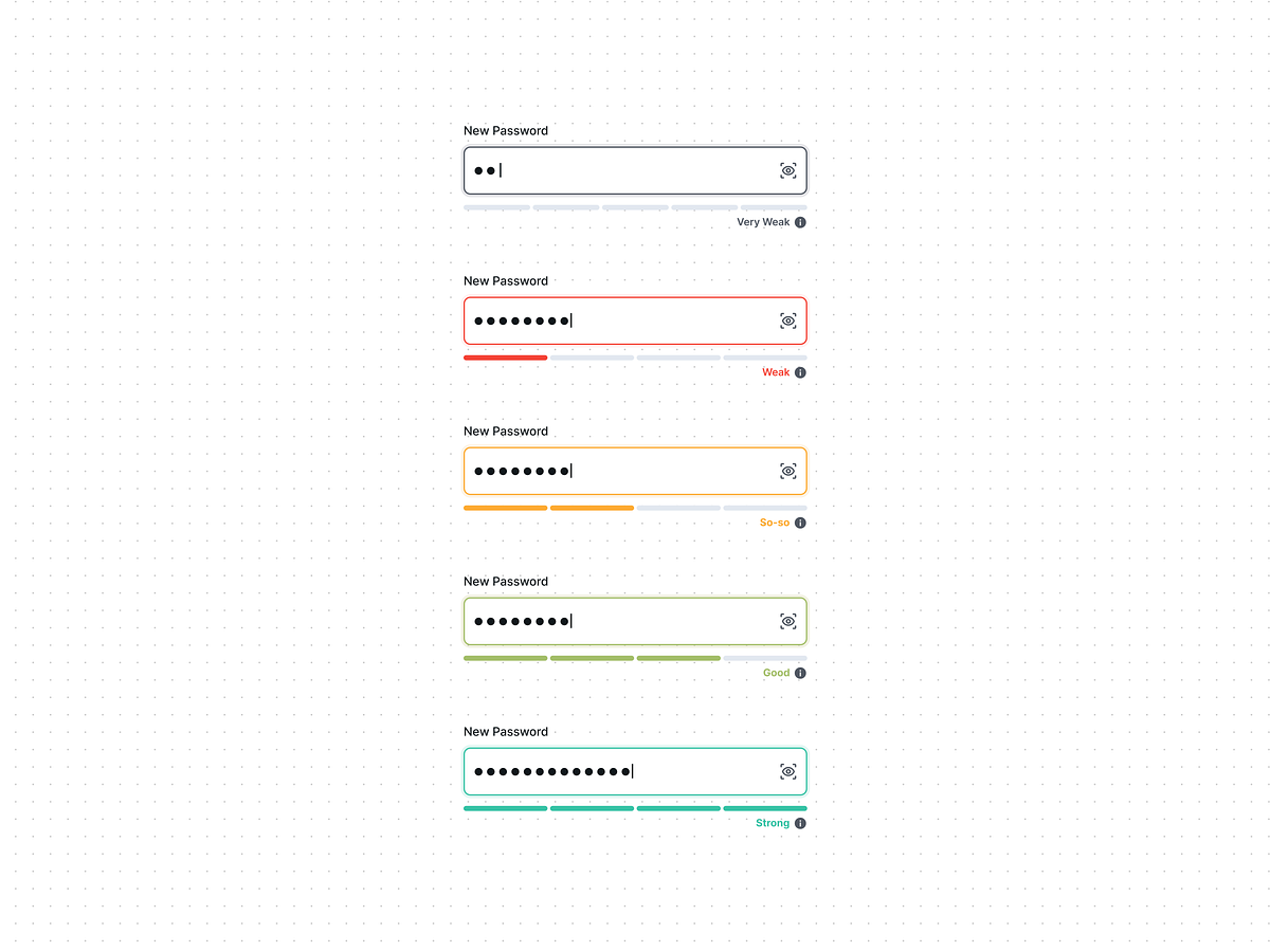 Password Strength Indicator 🔐 by Dmitry Sergushkin on Dribbble