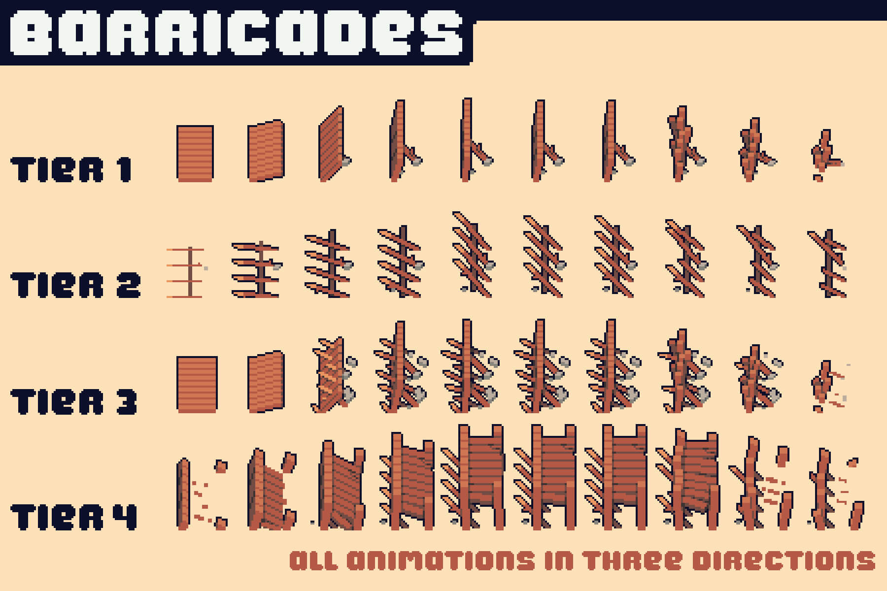 Free Magic and Traps Top-Down Pixel Art Asset by 2D Game Assets on Dribbble