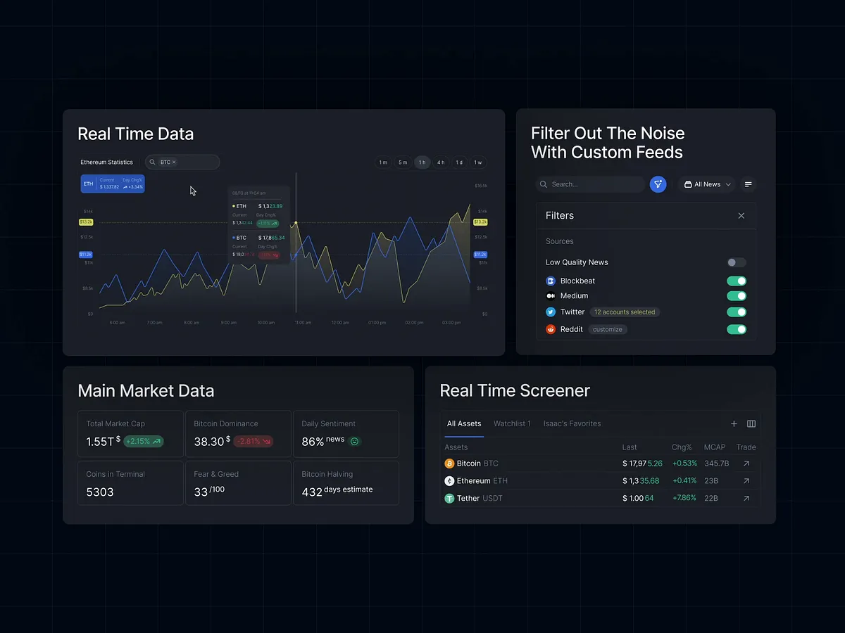 Browse thousands of UI Filter Design images for design inspiration ...