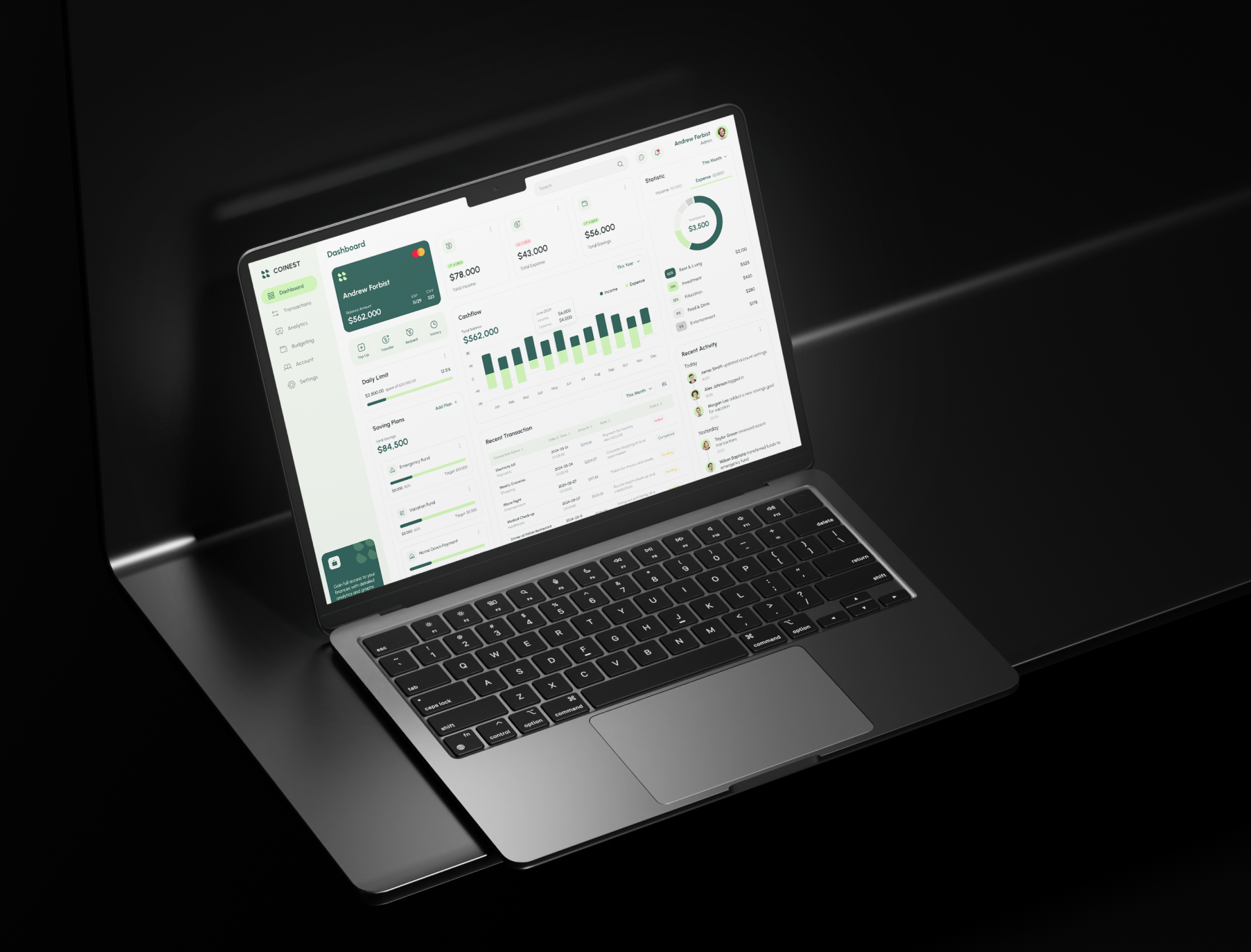 Finance Management Admin Dashboard by Ahmad S. Afandi for Peterdraw ...