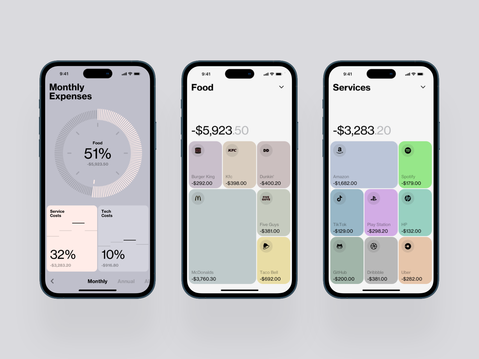 Expenses by Geex Arts on Dribbble