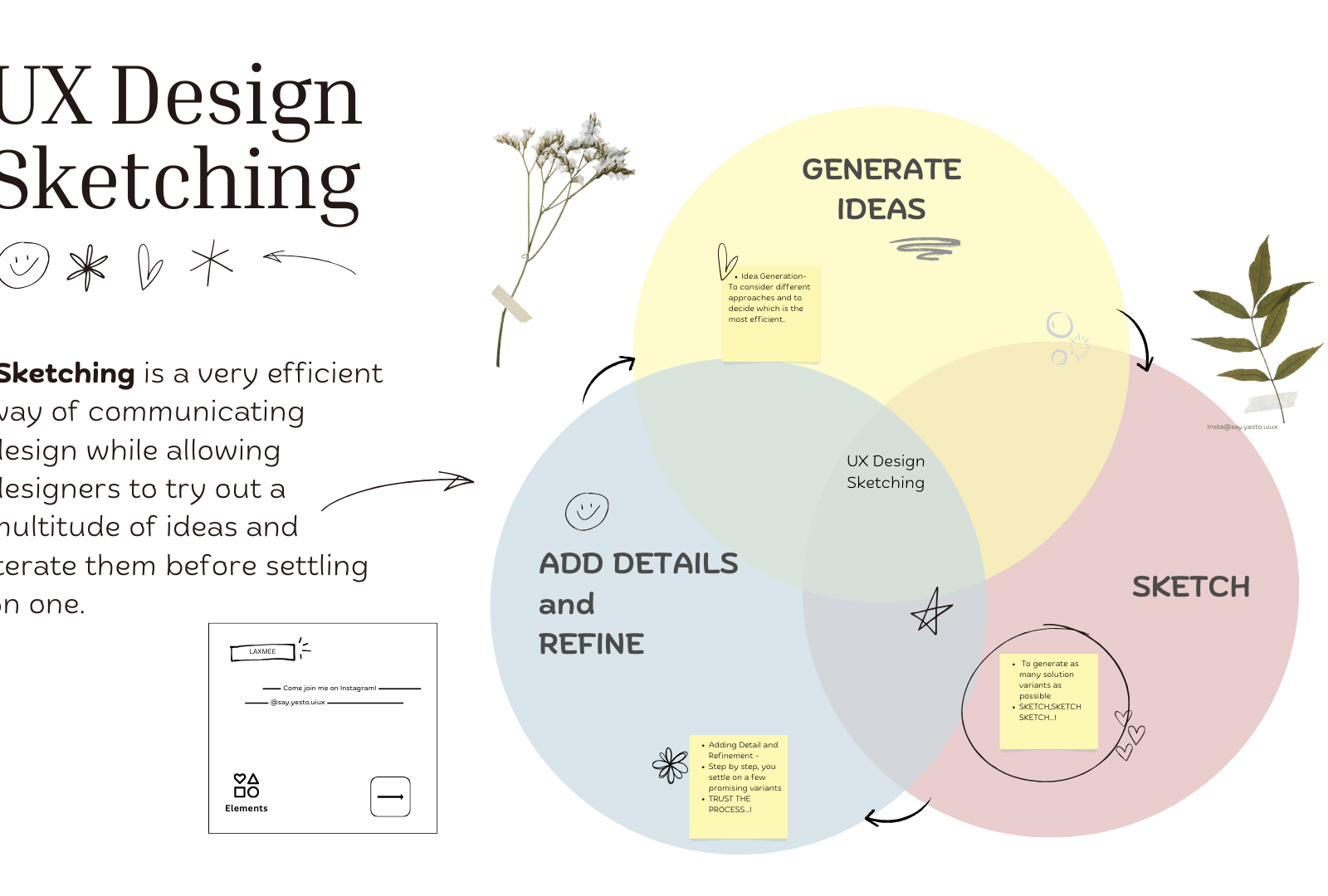 UX SKETCHING by LAXMI TIDKE on Dribbble