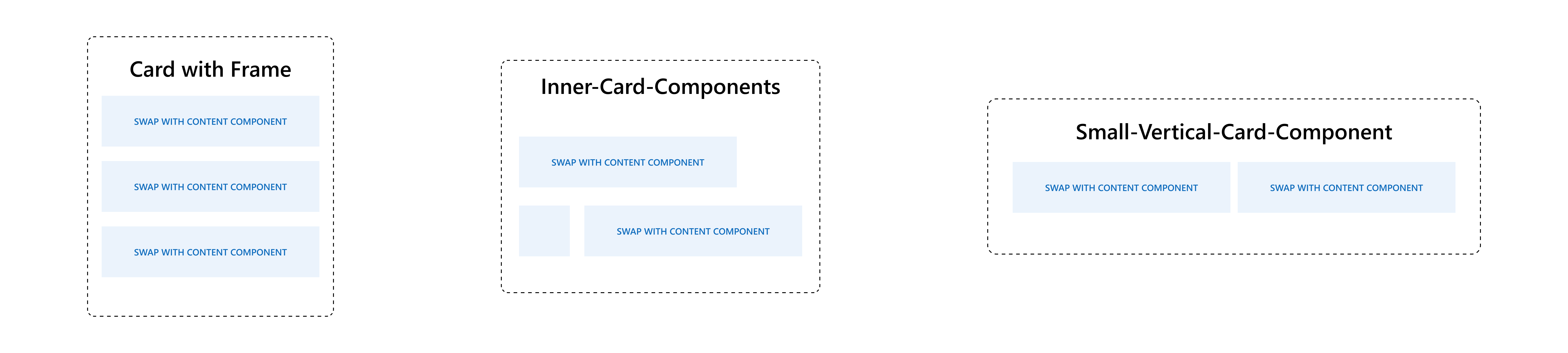 Dynamic Card UI Design Framework by DesignWithNaman on Dribbble