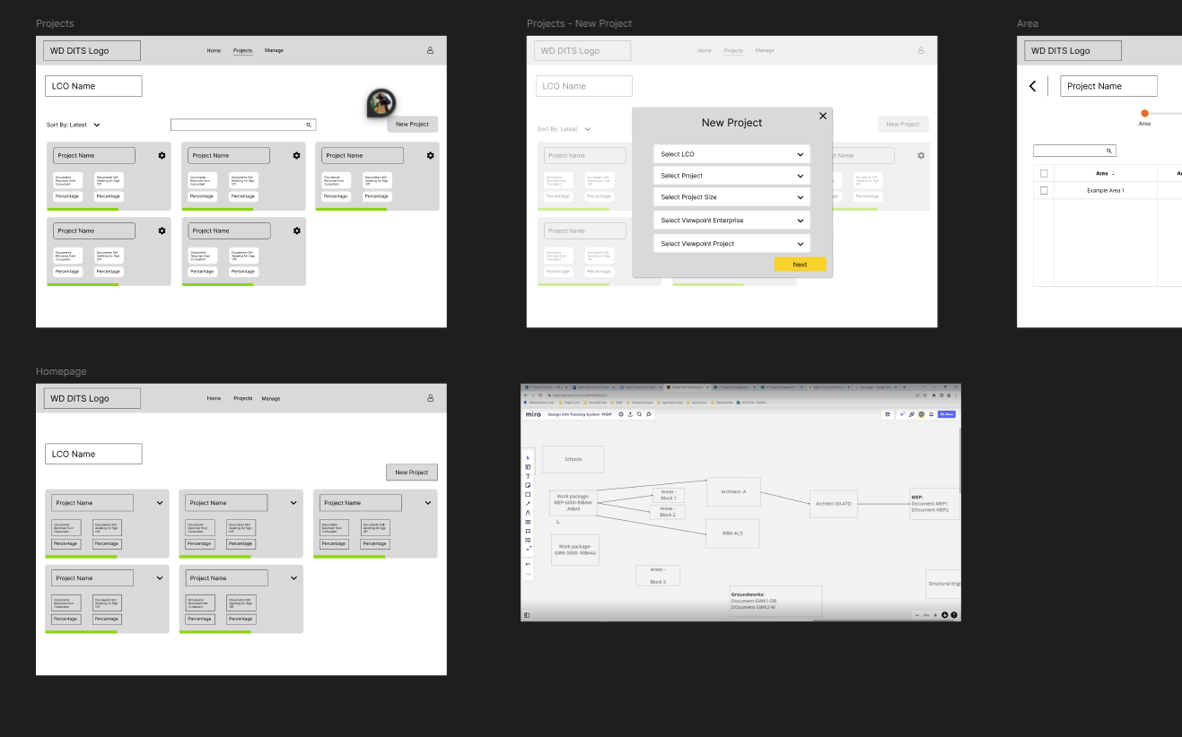 Design Information Tracking System (DITS) by HayChew Tsang on Dribbble