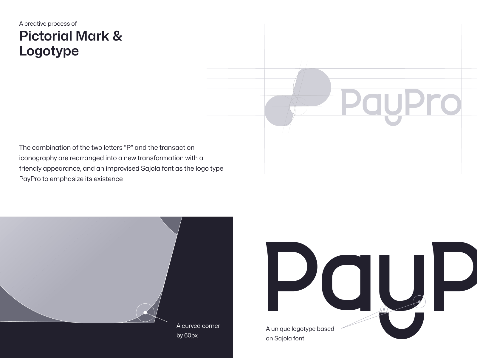 Paypro - Logo & Brandguideline by Vektora Branding for Vektora on Dribbble