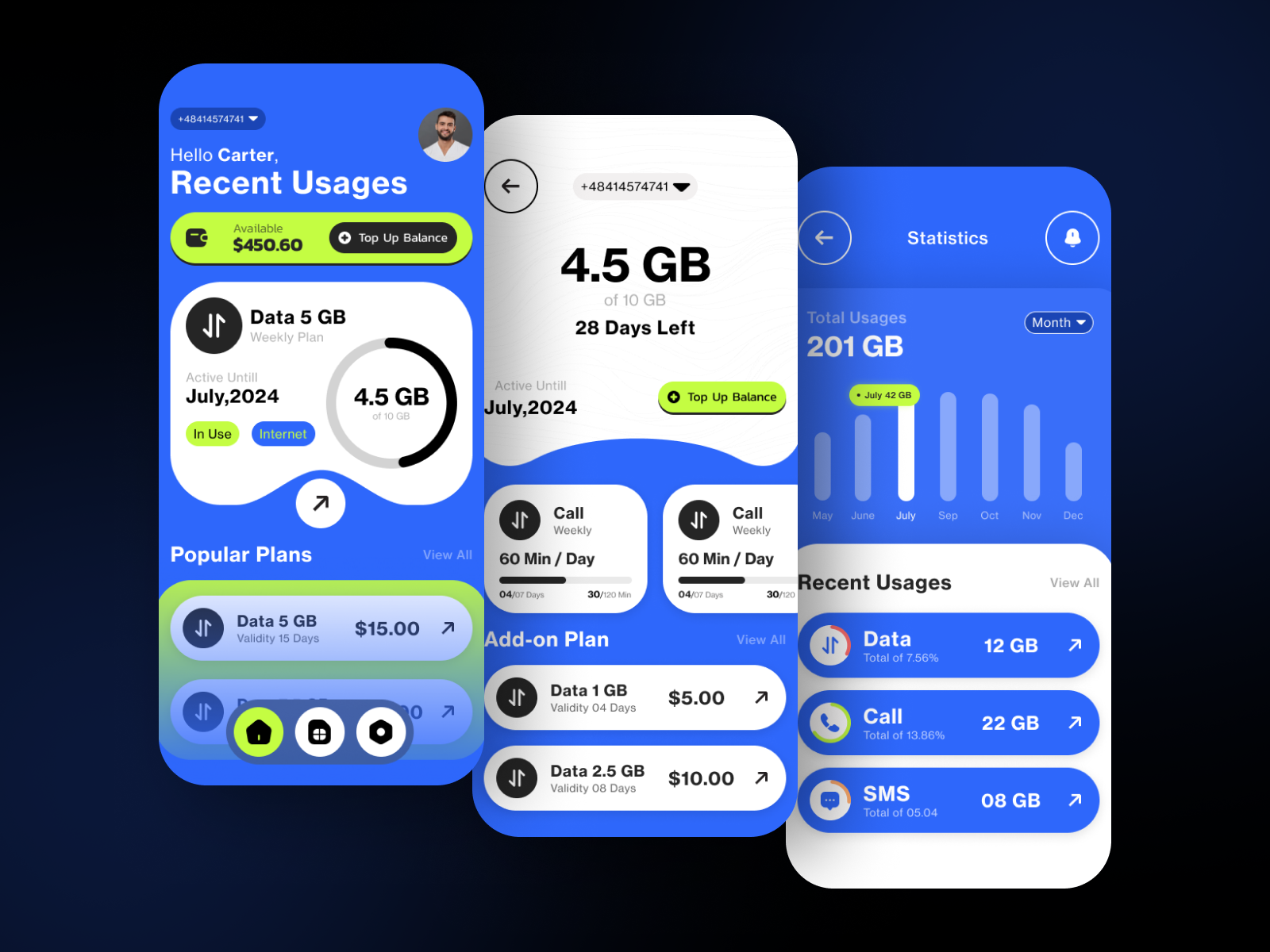 eSIM Card Telecom Mobile App UI Design by Excellent Webworld on Dribbble
