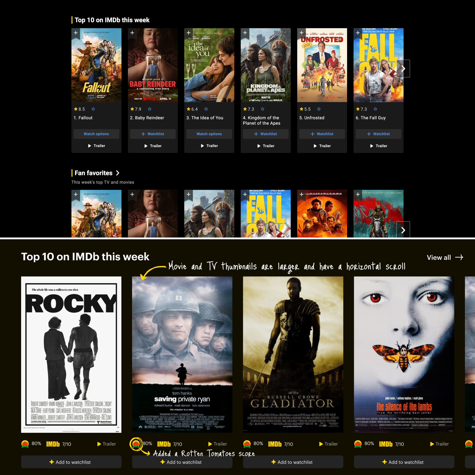 IMDb Redesign by Jose Bento for Heyo on Dribbble