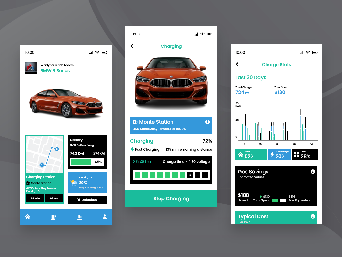 Electric Car Mobile App Design by WebDesk Solution on Dribbble