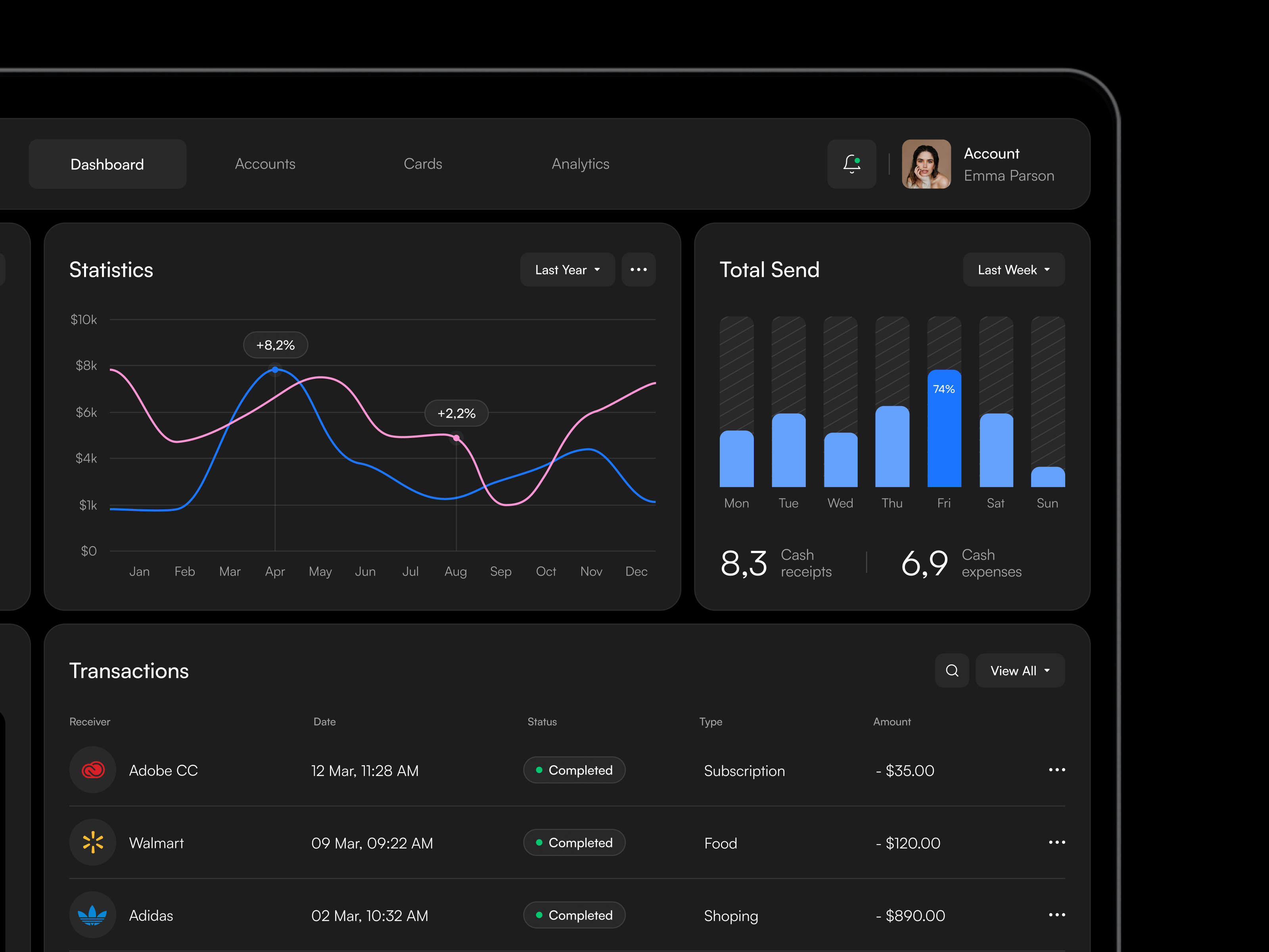 Monex - UX/UI design of the financial management platform by Outcrowd ...