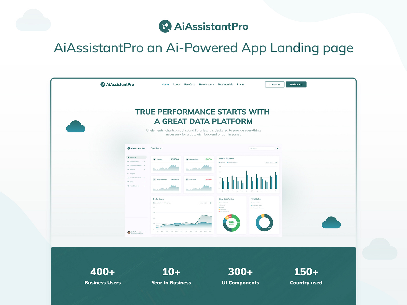 AiAssistantPro App Landing Page Download 2024 by Mahmudul Hasan Shaon ...