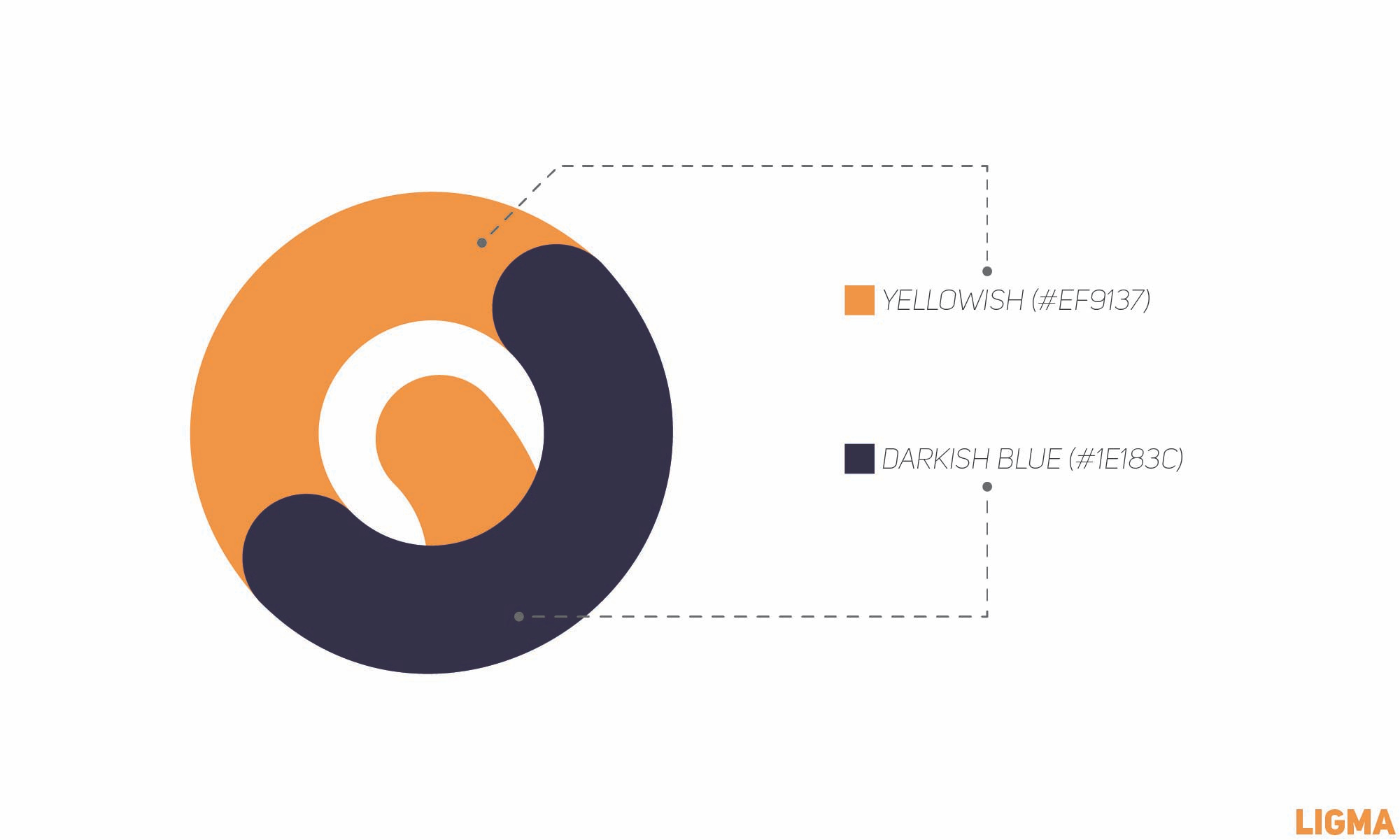 Ligma | Brand Identity by Abdul Rafay Khalid Jameel on Dribbble