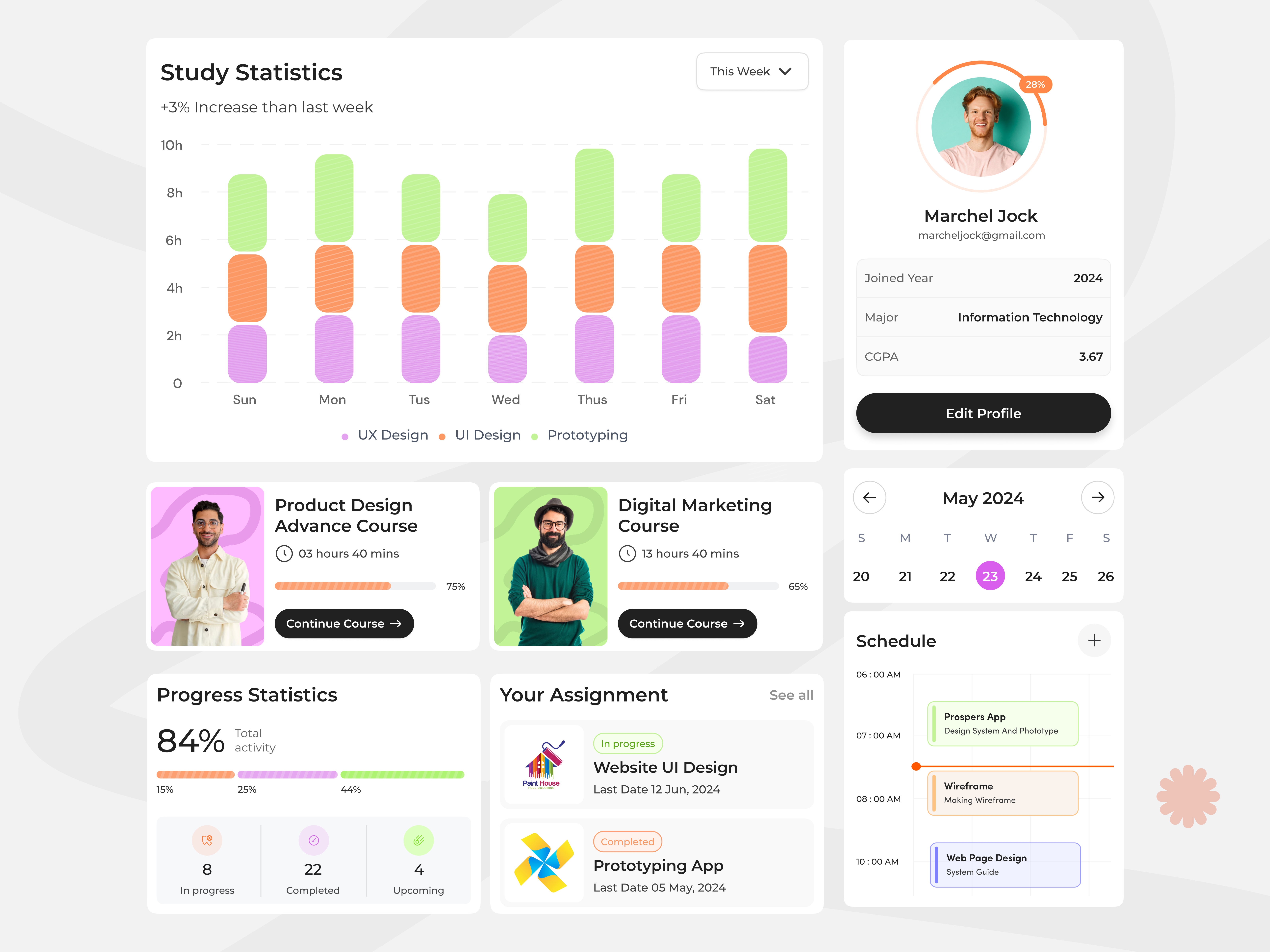 Learning - Course Dashboard by Pulok Paul | UX/UI & Web Designer on Dribbble