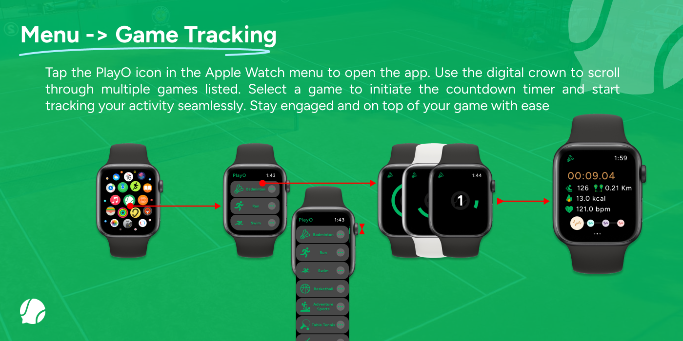 PlayO - Apple Watch App - UI by Bhanu Prakash C S on Dribbble