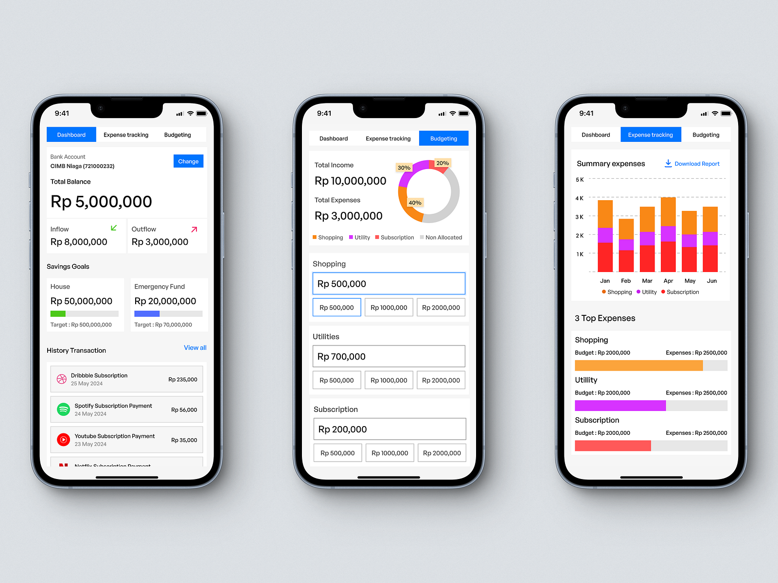 financial-management-app-by-galih-pandu-on-dribbble