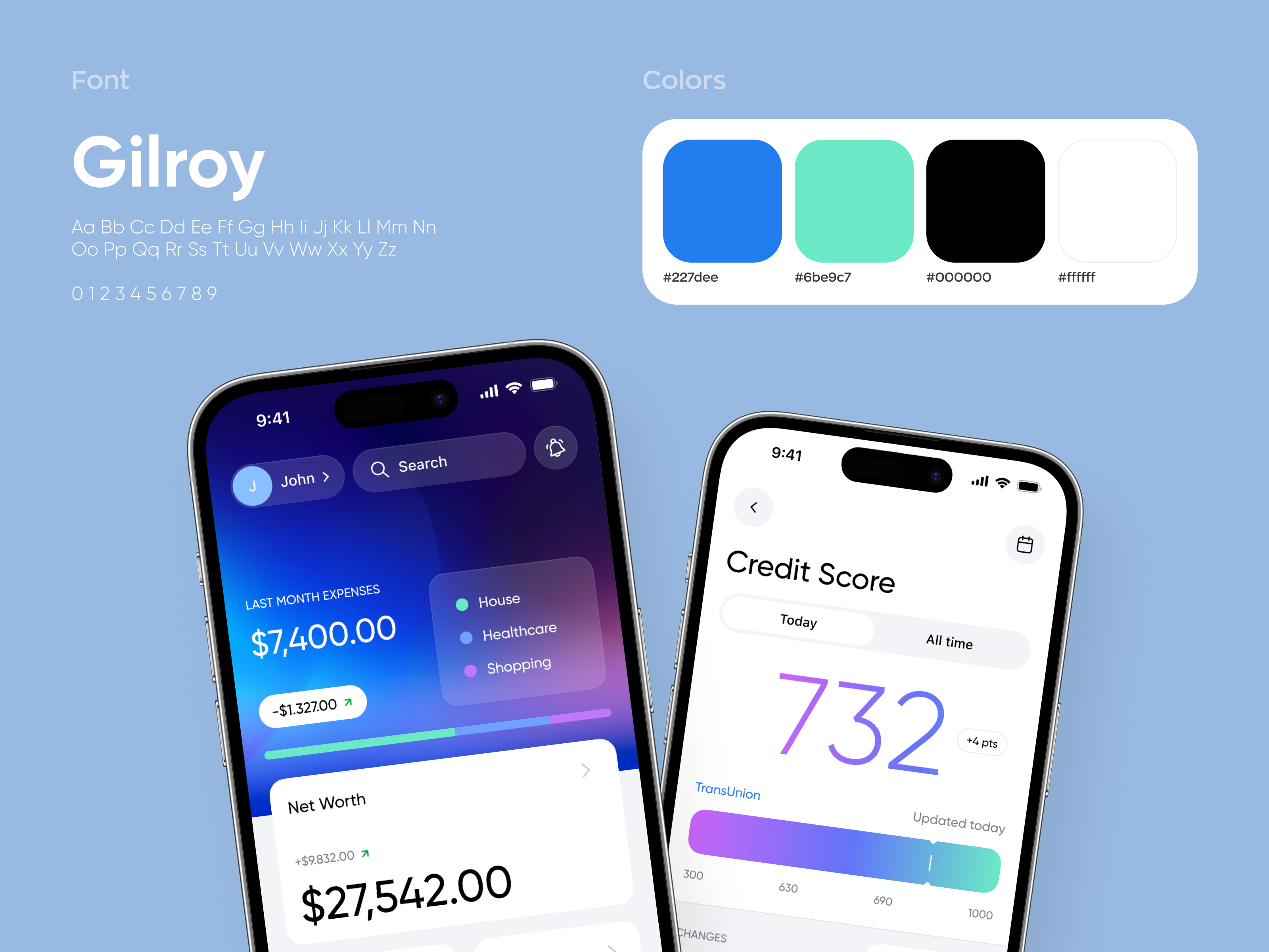 Credit Score Mobile App by Ronas IT | UI/UX Team on Dribbble