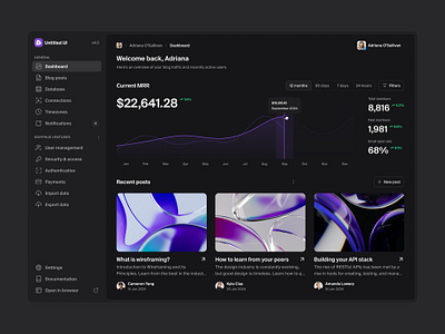Blog analytics — Untitled UI by Jordan Hughes® on Dribbble