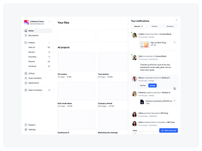 Your notifications — Untitled UI by Jordan Hughes® on Dribbble