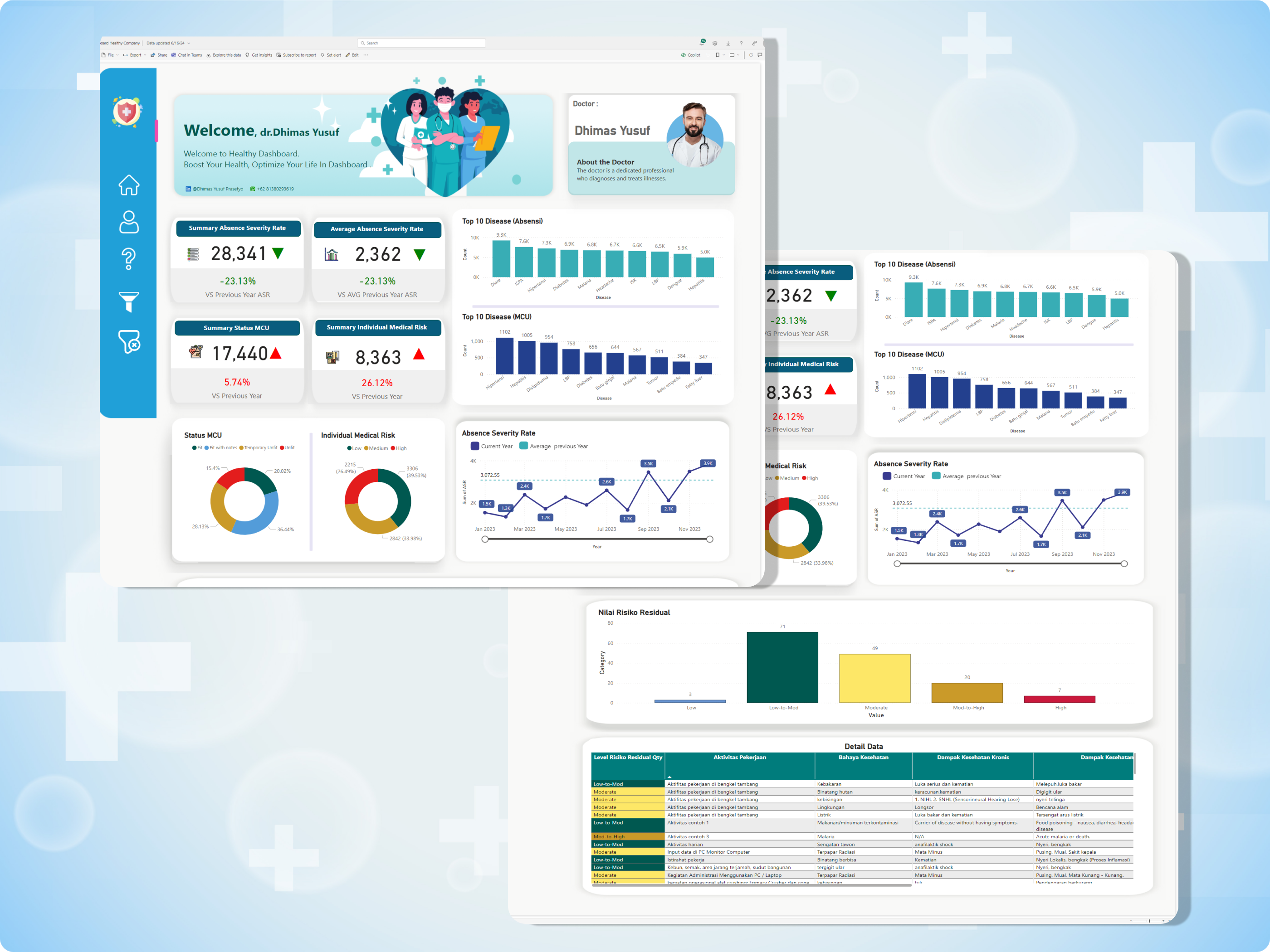 Browse thousands of Modern Dashboard Power Bi images for design ...