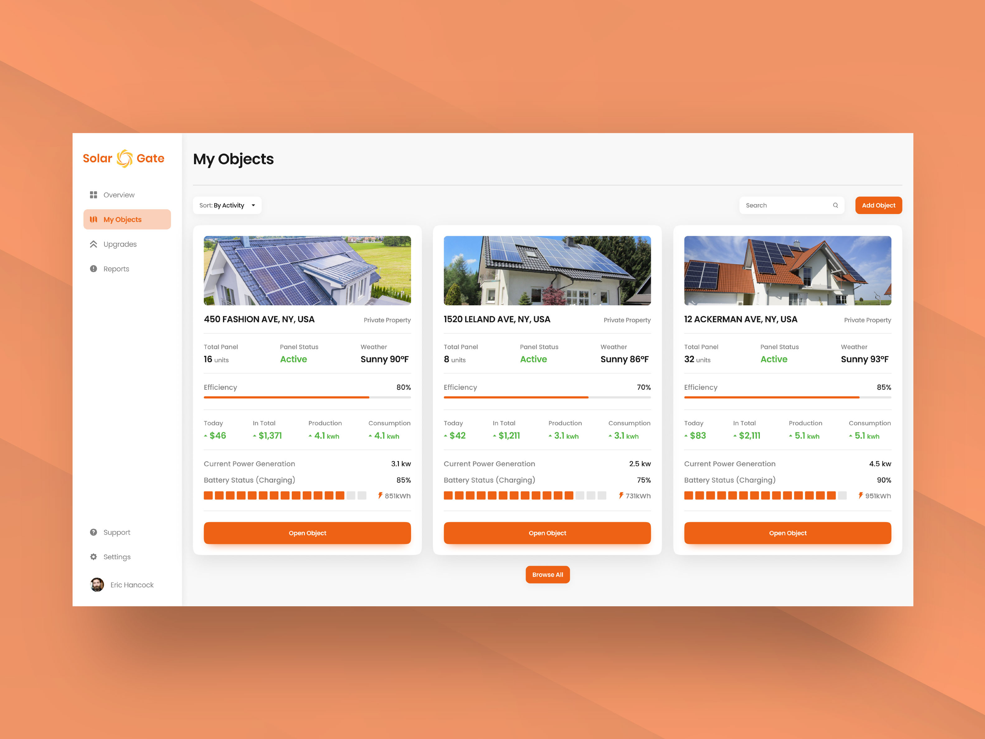 Solar Gate - UI UX Dashboard for Investing Web SaaS by Extej UI UX ...