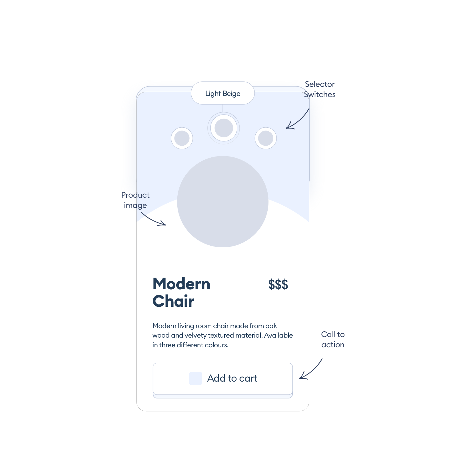 Product screen mobile app ui by Kiko Pastor on Dribbble