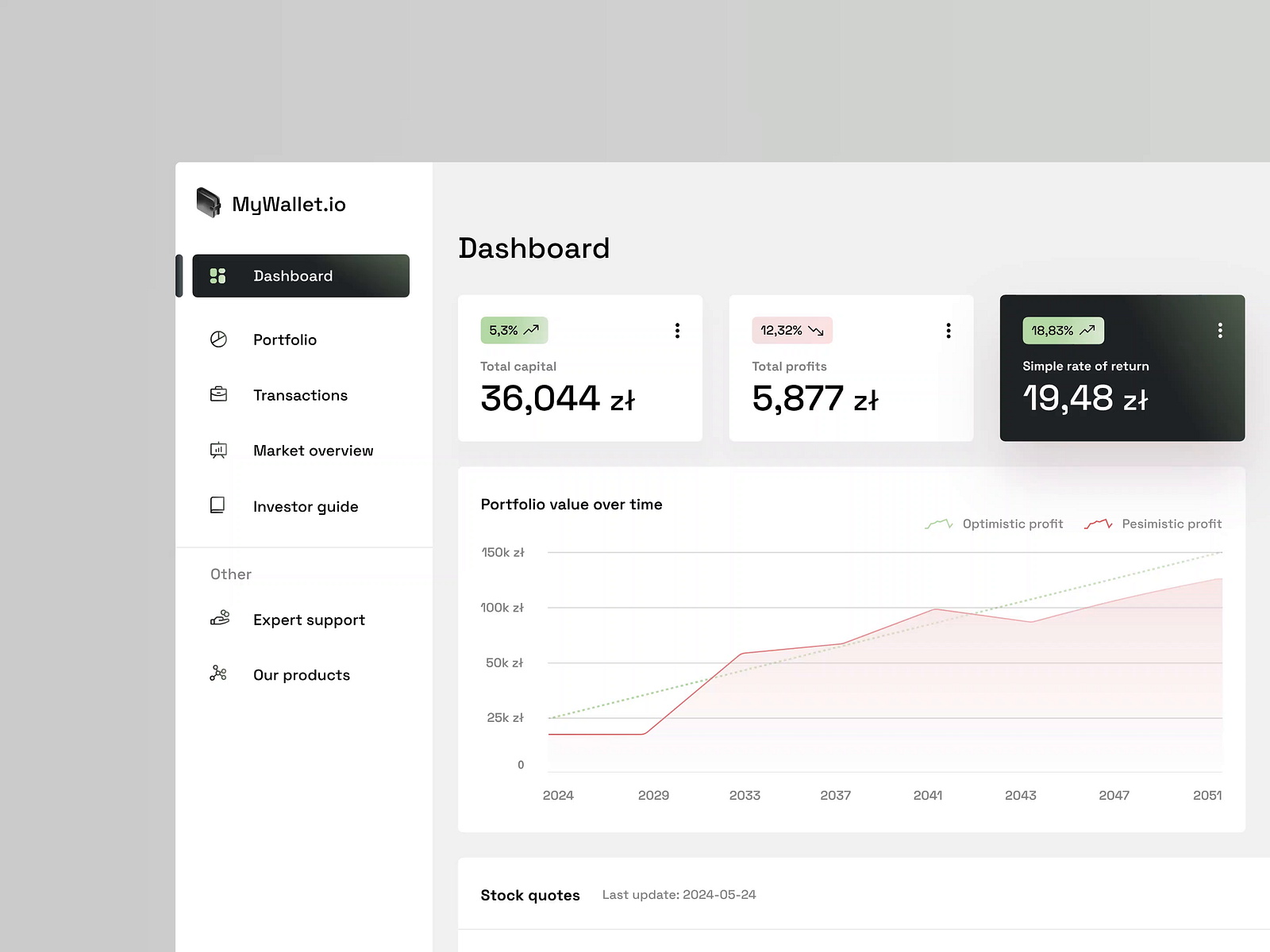 MyWallet.io - investment web app concept by Magda Krukowska for Netguru ...